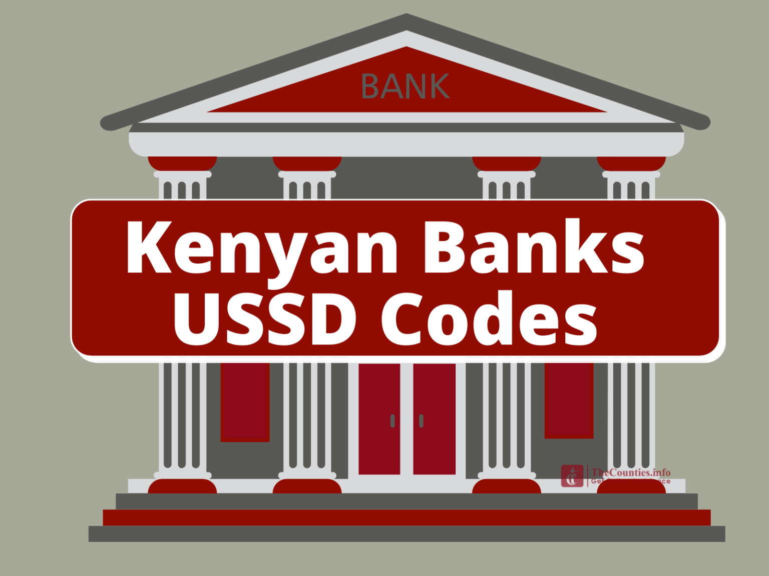 Updated List of Kenyan Banks USSD Codes — NAIROBIminiBLOGGERS